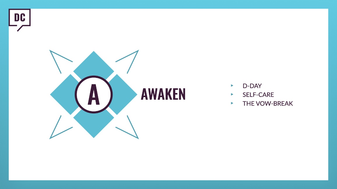 The four stages of divorce you need to know - Divorce Club